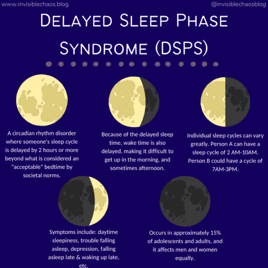 What is Delayed Sleep Phase Syndrome? DSPS Explained – Invisible Chaos